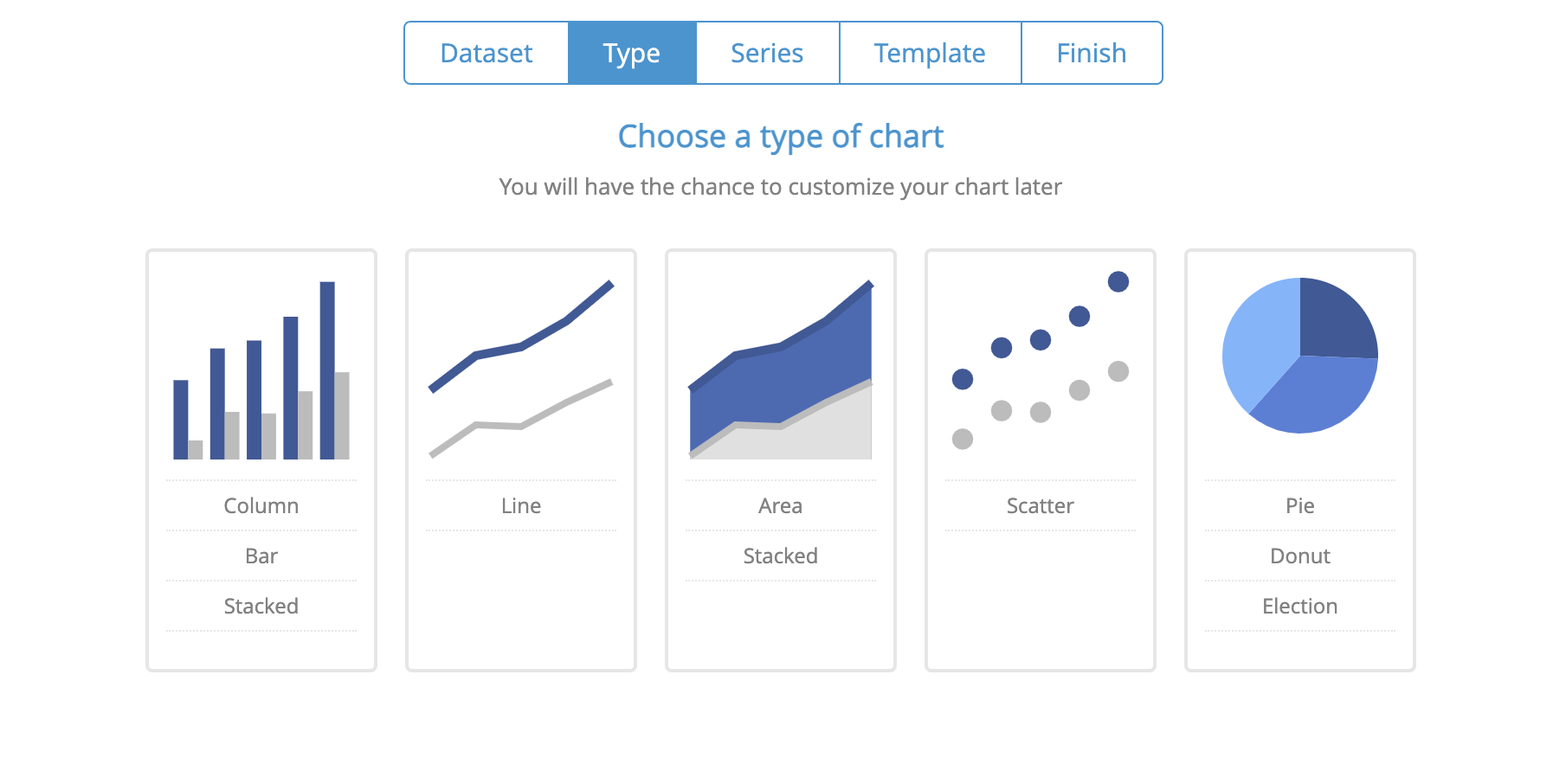 Utilizing no-code tools for snappy data visualizations – RJI