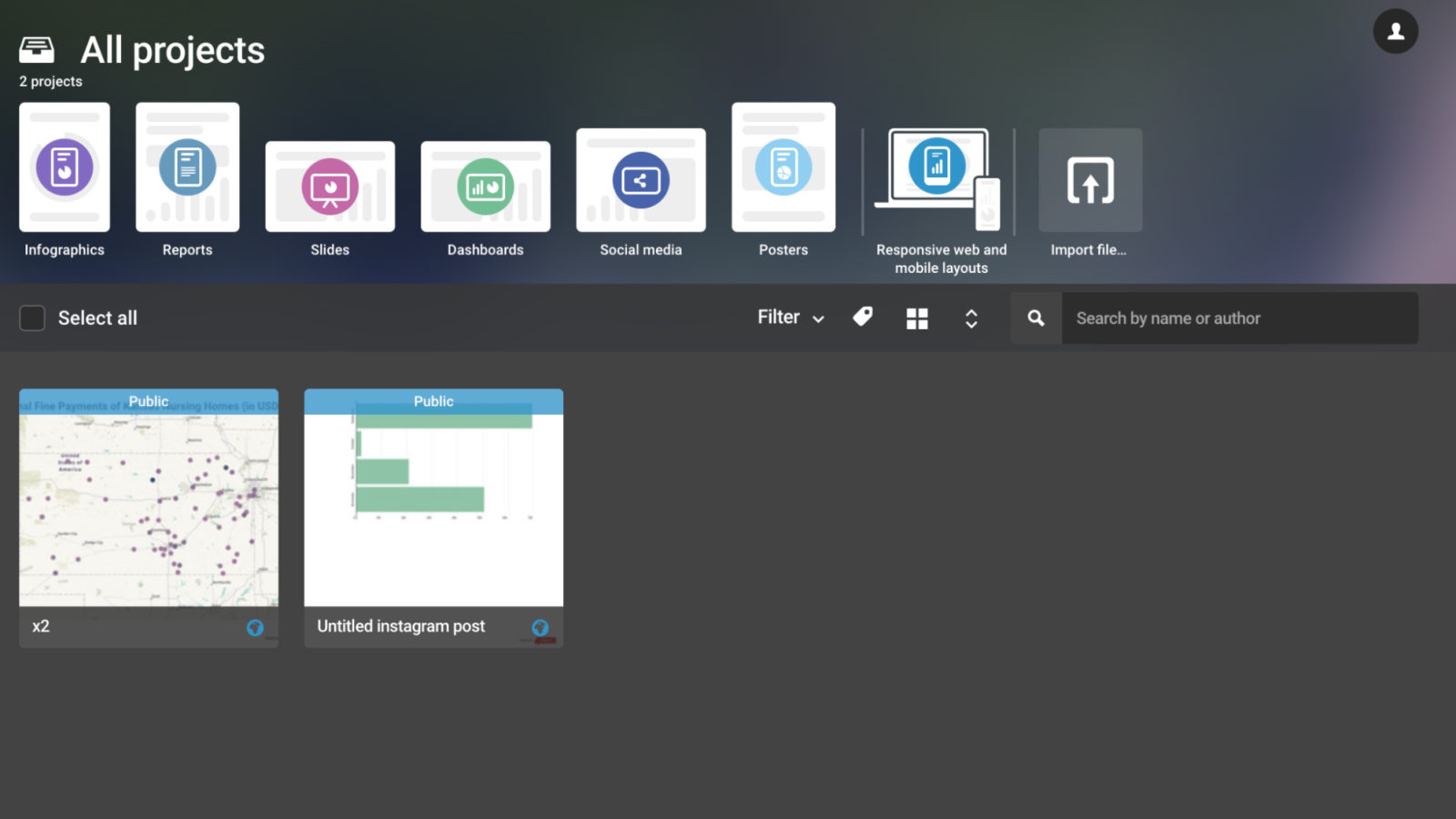 Utilizing no-code tools for snappy data visualizations – RJI