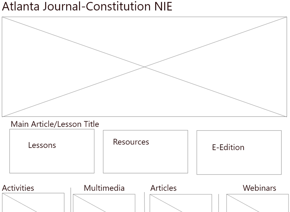 The importance of news in education - RJI