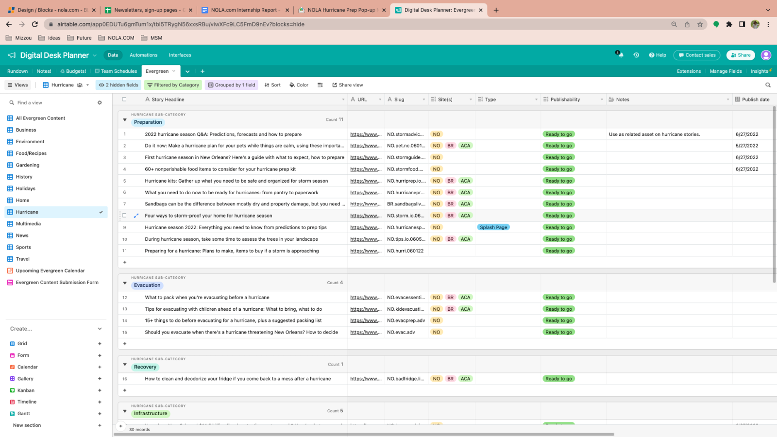 Craft a utility content strategy to better serve your community during ...