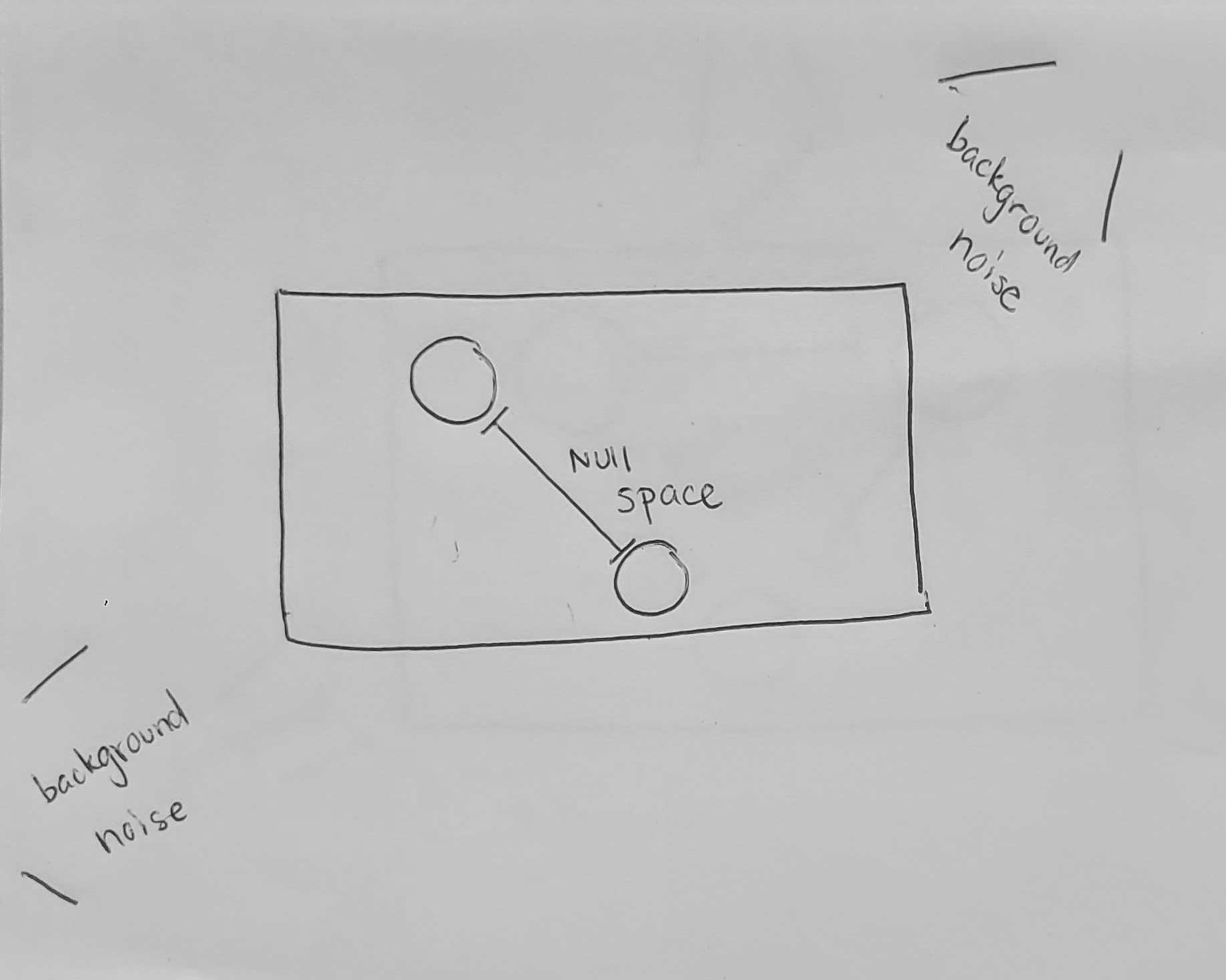 How to conduct conversations-based audio journalism projects – RJI