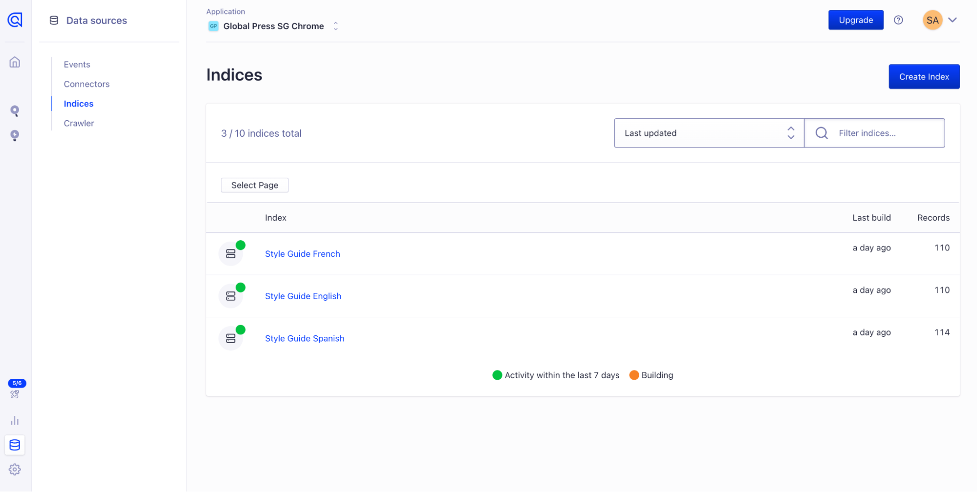 Introducing the Guide de style and multiple languages for our browser ...