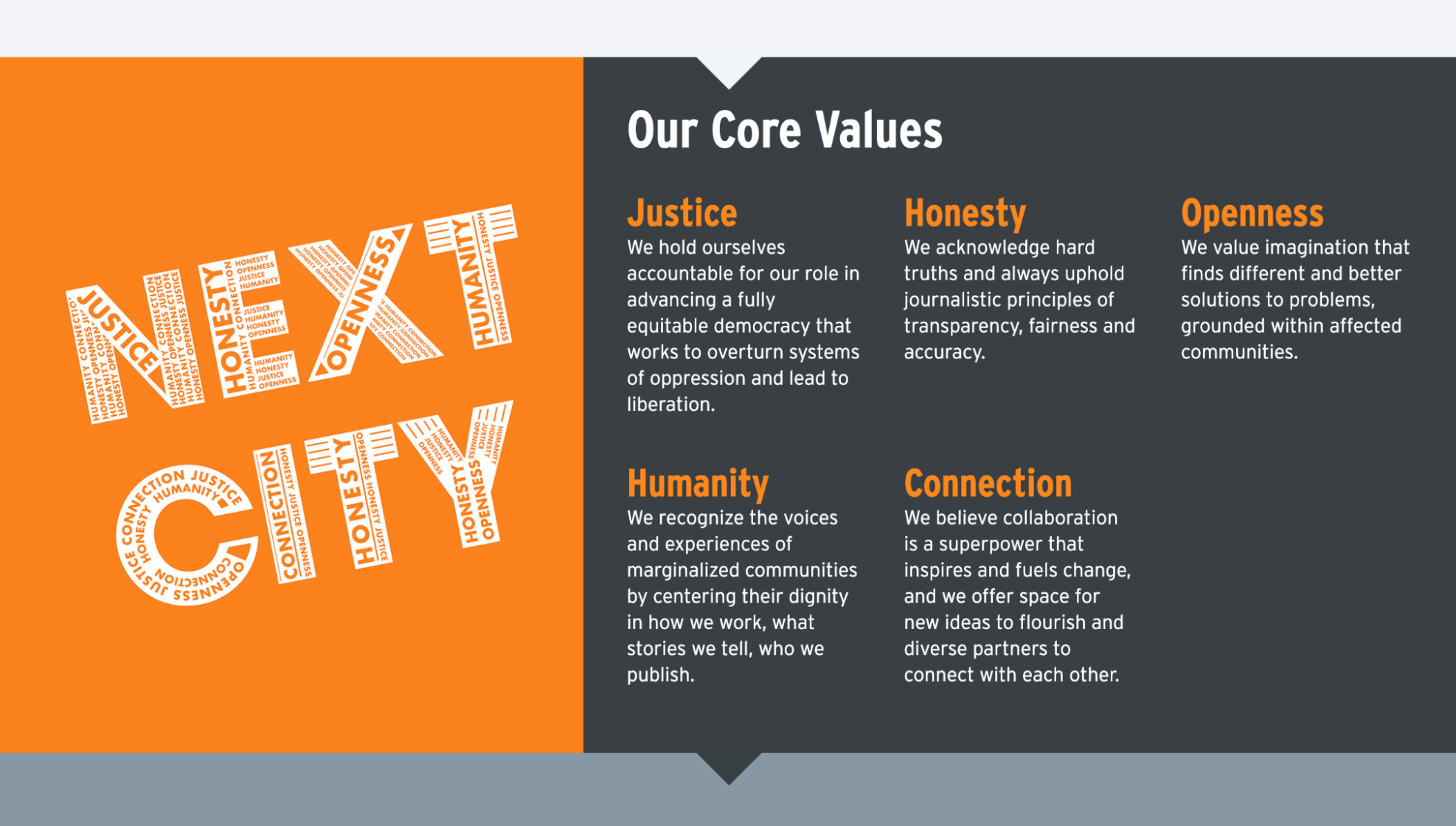 Understanding and communicating impact - RJI